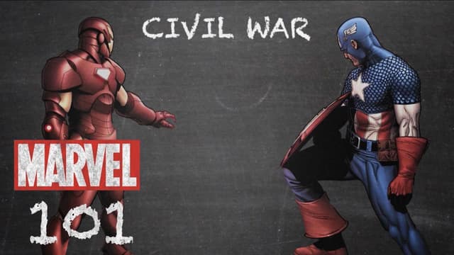 Civil War | Marvel 101 | Marvel