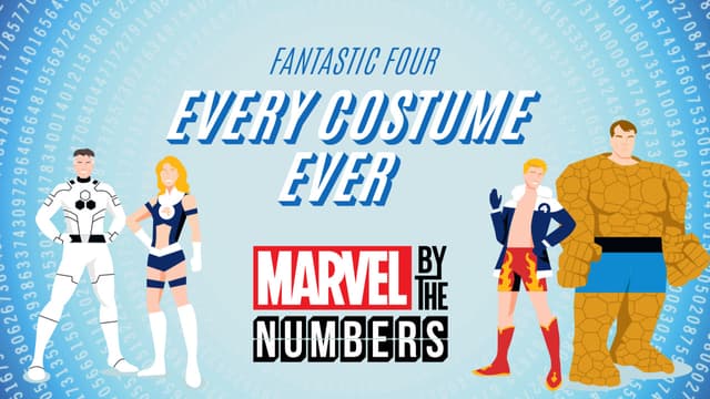 Fantastic Four: Every Costume Ever | Marvel By The Numbers | Marvel