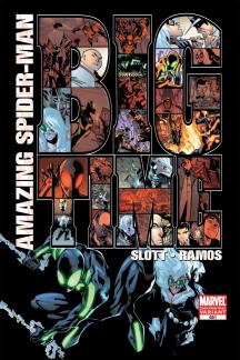 Amazing Spider-Man (1999) #651 (2nd Printing Variant) | Comic Issues ...